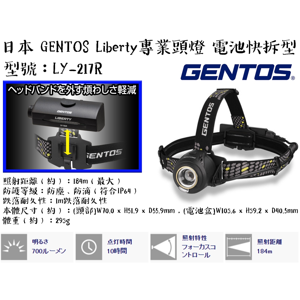 【台南丸豐工具】【日本 GENTOS Liberty專業頭燈 電池快拆型 700流明 IP64 頭燈 LY-217R】 | 蝦皮購物