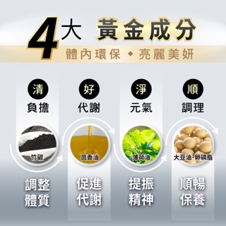 【NORITLE諾得】清體素OCARB液態軟膠囊EX PLUS(20粒)-6盒 | 蝦皮購物