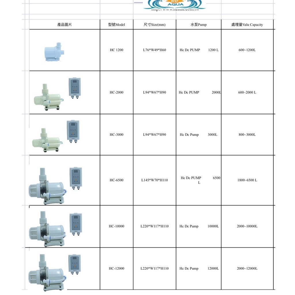 HC AQUA 最新白色款 HC1200(不可調速.不含控制器) 沈水馬達 抽水馬達 底部馬達【♬♪貓的水族♪♬】 | 蝦皮購物