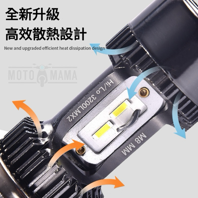 台灣現貨 M8 H4 LED 機車大燈 HS1 車燈 風扇款 直上型頭燈 前置風扇 BWS 四代勁戰 車燈 | 蝦皮購物