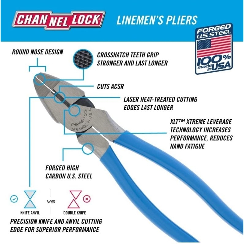 Channellock 3610 369CB 368 KLEIN TOOLS D2000-9NECR美國製電工鉗 老虎鉗 | 蝦皮購物