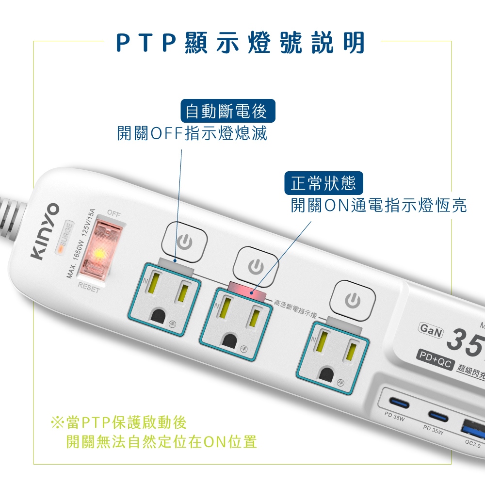 【KINYO】4開3插2PD+QC延長線(GIPD-35343)｜6尺/9尺 PD快充 USB Type-C 獨立開關 | 蝦皮購物