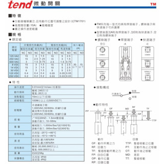 【原廠保固】天得 tend TM系列 微動開關 TM-1307 TM1307 | 蝦皮購物