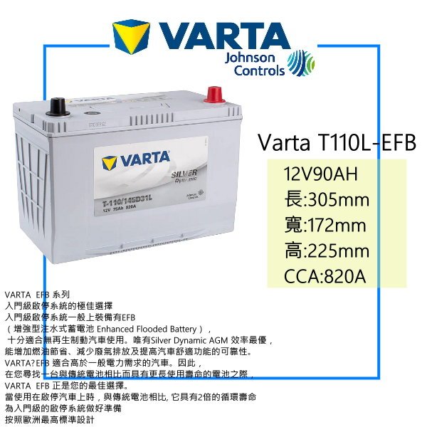 VARTA 德國華達 T110L EFB 日規 T-110L 145D31L 啟停車 油電車 適用 | 蝦皮購物