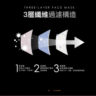 艾爾絲EYL'S【五色漸層 成人平面醫療口罩】50入 一盒5色 台灣製造 平面口罩 素色口罩 特殊色 小醬購物 | 蝦皮購物