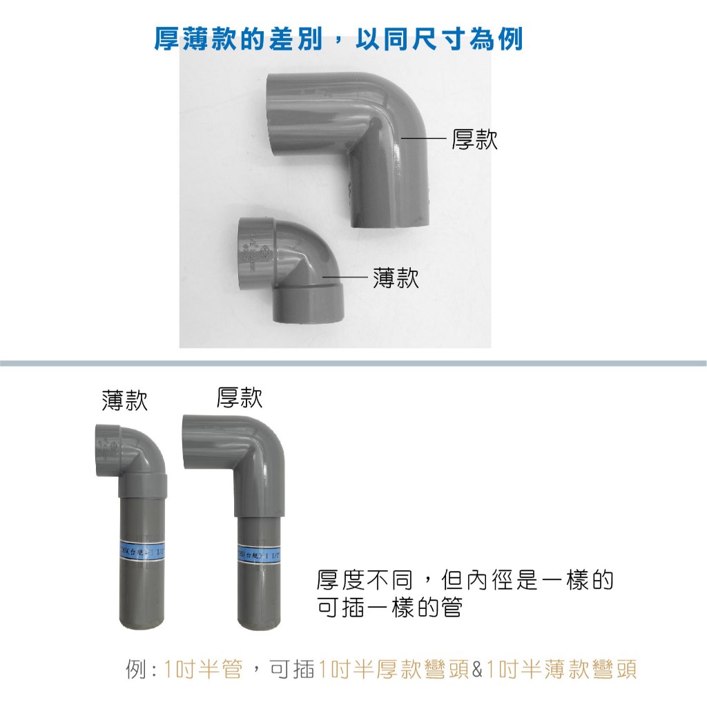 【久統生活】南亞PVC,(厚)90度 L型接頭 2吋~4吋,OL,彎頭90度,L型給水接頭,水管接頭,管材,塑膠管料 | 蝦皮購物