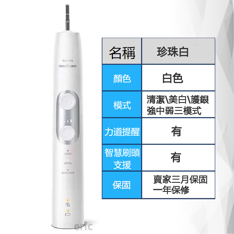 （台灣保修特價中）全新福利品 好事多HX685T 同 HX6877 聲波電動牙刷 philips Sonicare | 蝦皮購物