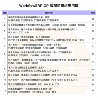 鼎新Workflow ERP GP應用師 配銷模組 精選題庫 電子檔 PDF 690題 | 蝦皮購物