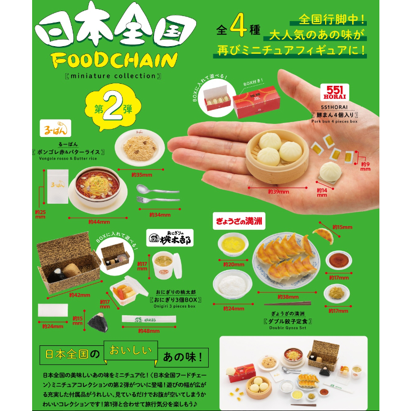 kenelephant 轉蛋 日本全國連鎖餐點模型 餐飲連鎖 p2 / 可搭 re ment 盒玩 | 蝦皮購物