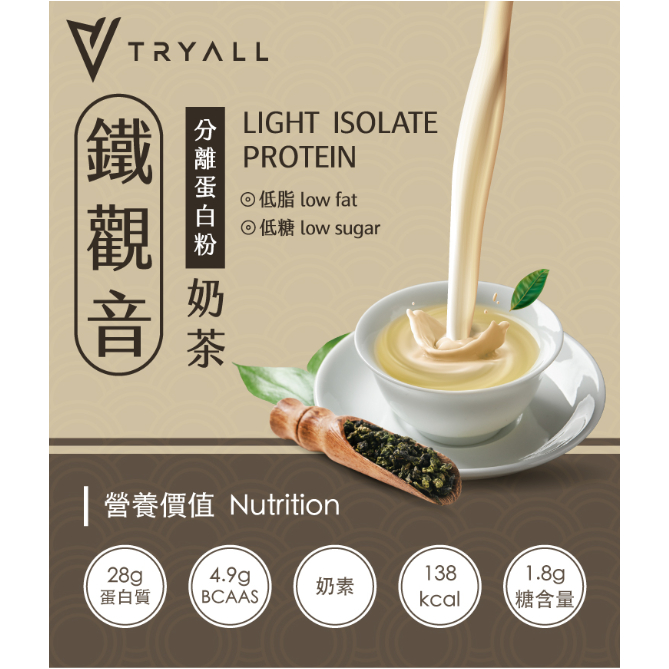 快速出貨 現貨 結帳再折扣$45 台灣 TRYALL 分離乳清蛋白35g 隨手包 多種口味 環遊世界 高蛋白 乳清 | 蝦皮購物