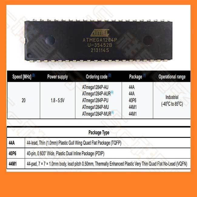 【祥昌電子】ATMEGA1284P-PU 快閃記憶體 FLASH 8bit 128KB IC MCU 半導體 (單個) | 蝦皮購物