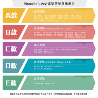 【林內Rinnai】原廠內焰爐專用爐架RB-26GN 201GN RTS-201SN 265N RBTS-200 | 蝦皮購物