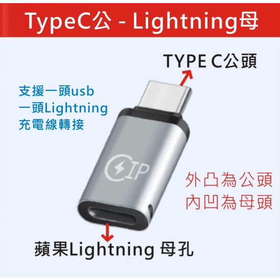 Type C 轉 Microusb 平果轉type C 轉接頭 Typec Usb 轉接器 轉換頭 蝦皮購物