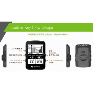 Bryton Rider 460E 460D 自行車車錶 2.6吋黑白大螢幕導航碼錶 GPS碼表 32H續航力 | 蝦皮購物