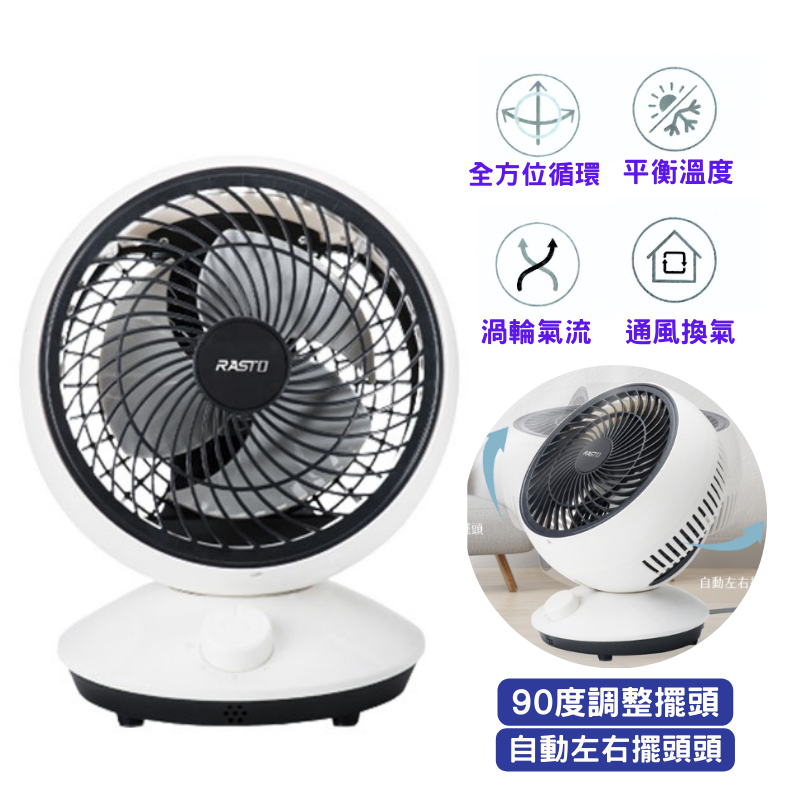 【循環風扇】台灣安規認證 7吋擺頭空氣循環風扇 兩段風速選擇，可依環境調整，四季皆適用 RASTO AF3 | 蝦皮購物