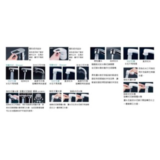 【好禮3選1】【日本進口，三年保固】KVK FSL120DET 雙孔型 臉盆伸縮龍頭 臉盆龍頭 浴室龍頭 120 | 蝦皮購物