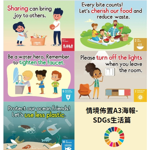 39教具館 教室佈置 插畫 英文 情境佈置A3海報-SDGs生活篇 | 蝦皮購物