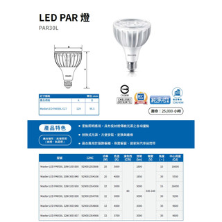[WT水電材料]台中實體店 飛利浦 PAR30L LED PAR燈 20W 黃光 自然光 照射角度 15° 30° 現貨 | 蝦皮購物