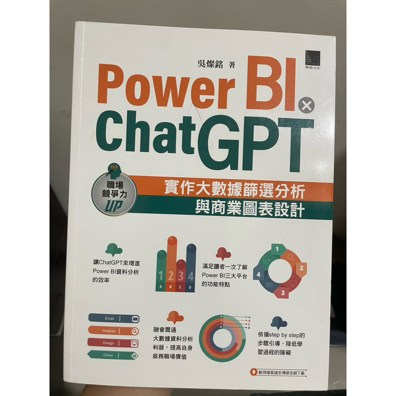 PowerBI ChatGPT | 蝦皮購物