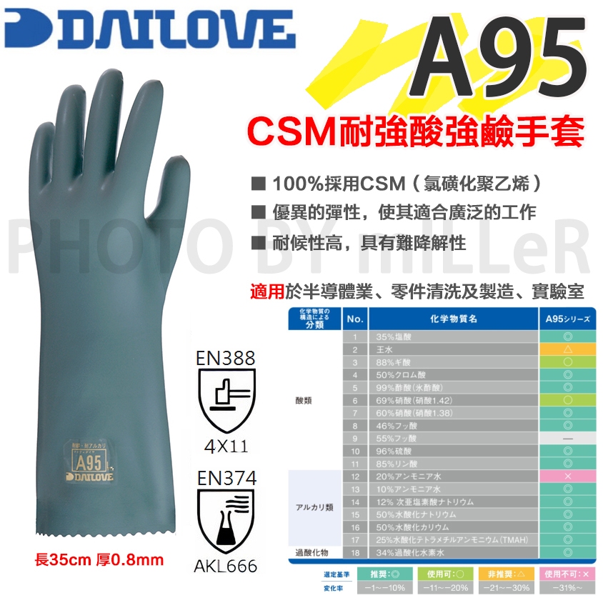 【含稅-可統編】防酸鹼手套 日本 DAILOVE A95 CSM材質 防護多種強酸性化學物及酒精 | 蝦皮購物