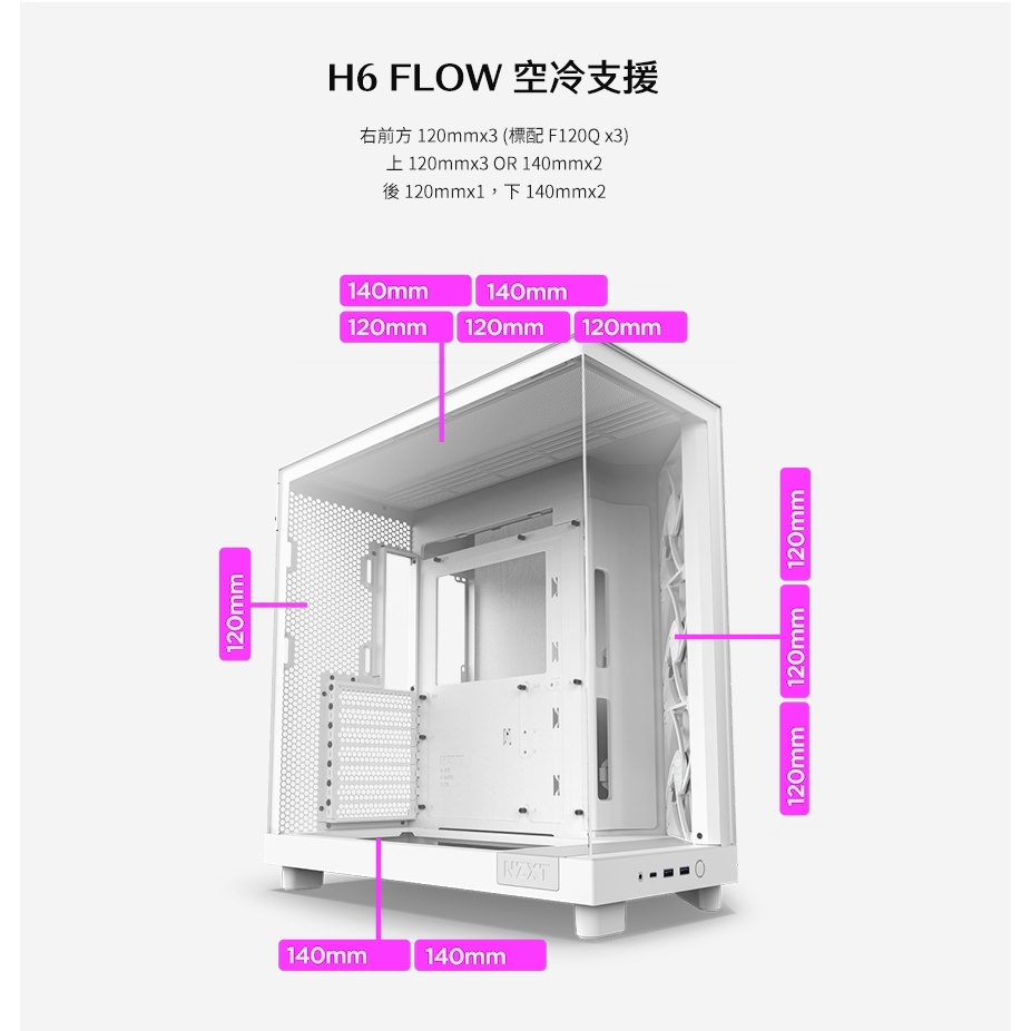 【NZXT美商恩傑】H6 Flow/Flow RGB 黑/白 電腦機殼(內建靜音扇x3 or 核心扇x3 5V燈光同步) | 蝦皮購物