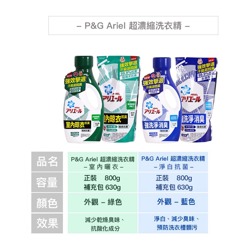 (公司貨) P&G Ariel 超濃縮抗菌除臭洗衣精 正裝800g / 補充包630g【鳳媽媽團購】 | 蝦皮購物