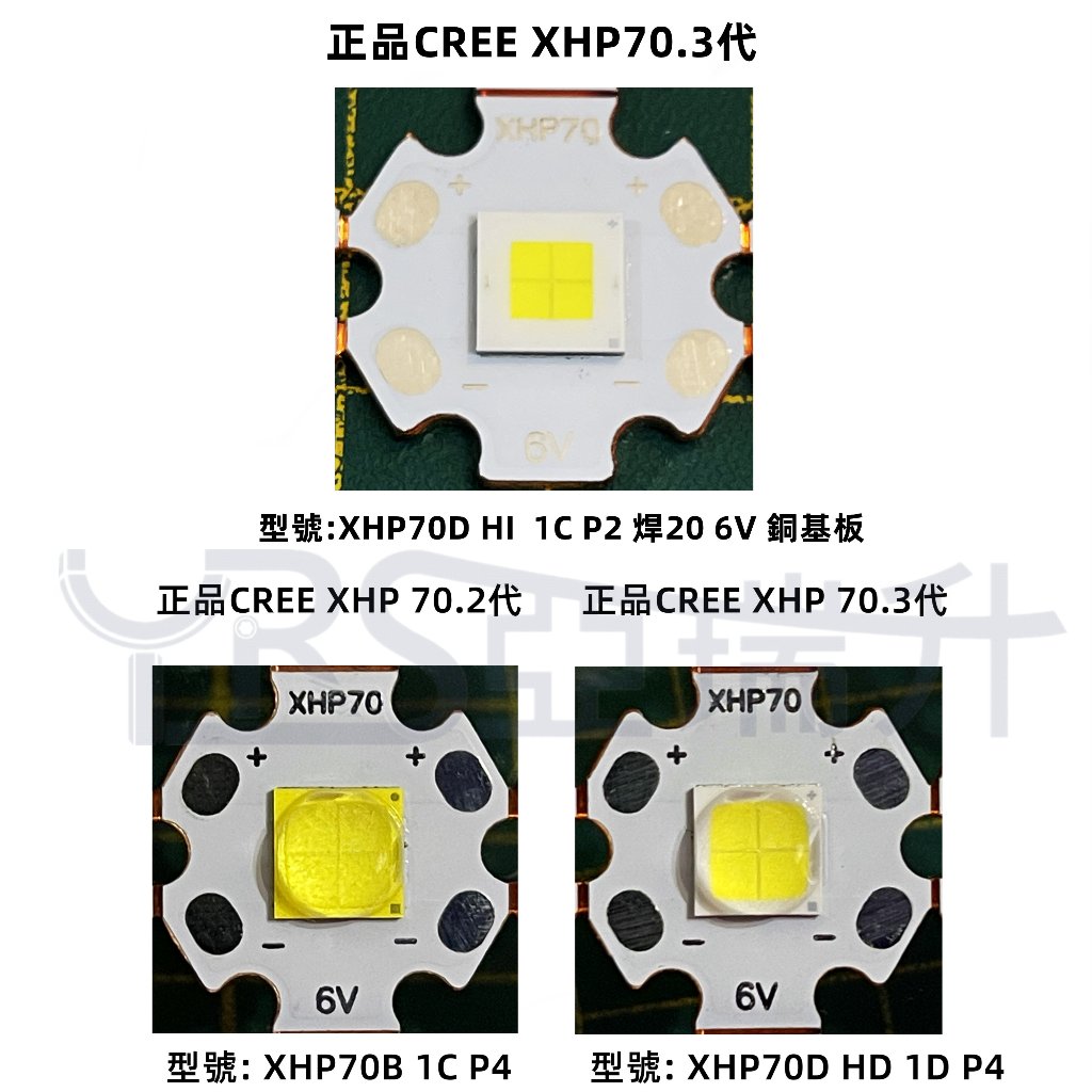 ★附發票★現貨白光大功率CREE XHP70.2代70.3代6V電壓 30W高功率LED 4292LM 含20mm銅基板 | 蝦皮購物