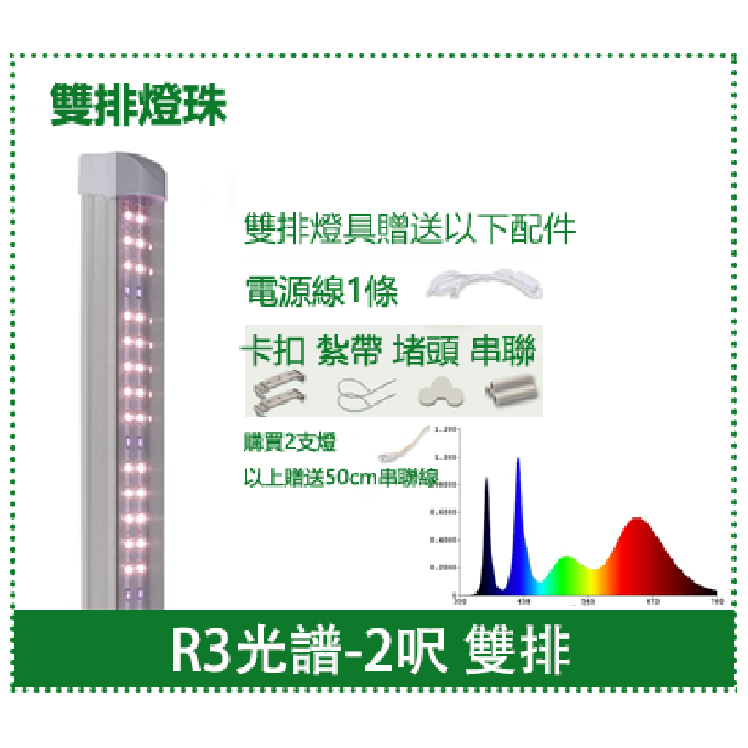 [瑞光植物燈]全光譜植物燈PRO T8/T20 多肉 塊根 龍舌蘭 觀葉 鹿角蕨 上色防徒 燈管 | 蝦皮購物