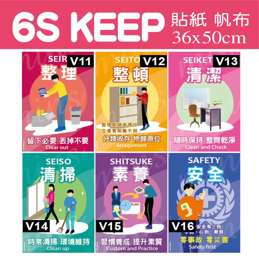 🍍工安標語貼紙 🍍管理作業規範中英日越語系3S 5S 6S運動 職場SOP 製造業素質培養 生產管理守則 防水厚磅 | 蝦皮購物