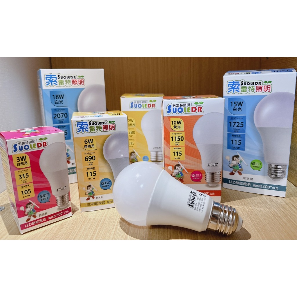 急速出貨/球泡/LED燈泡/台灣品牌/10W/12W/15W/3W/6W/18W/20W/CNS認證/E27燈泡/球泡燈 | 蝦皮購物