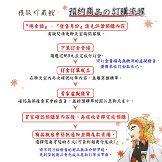 【模販珍藏館】*預約12月* 日空版 CSplus 五等分的新娘 T恤 龐克風 全5款 分售 中野一花 二乃 三玖 | 蝦皮購物