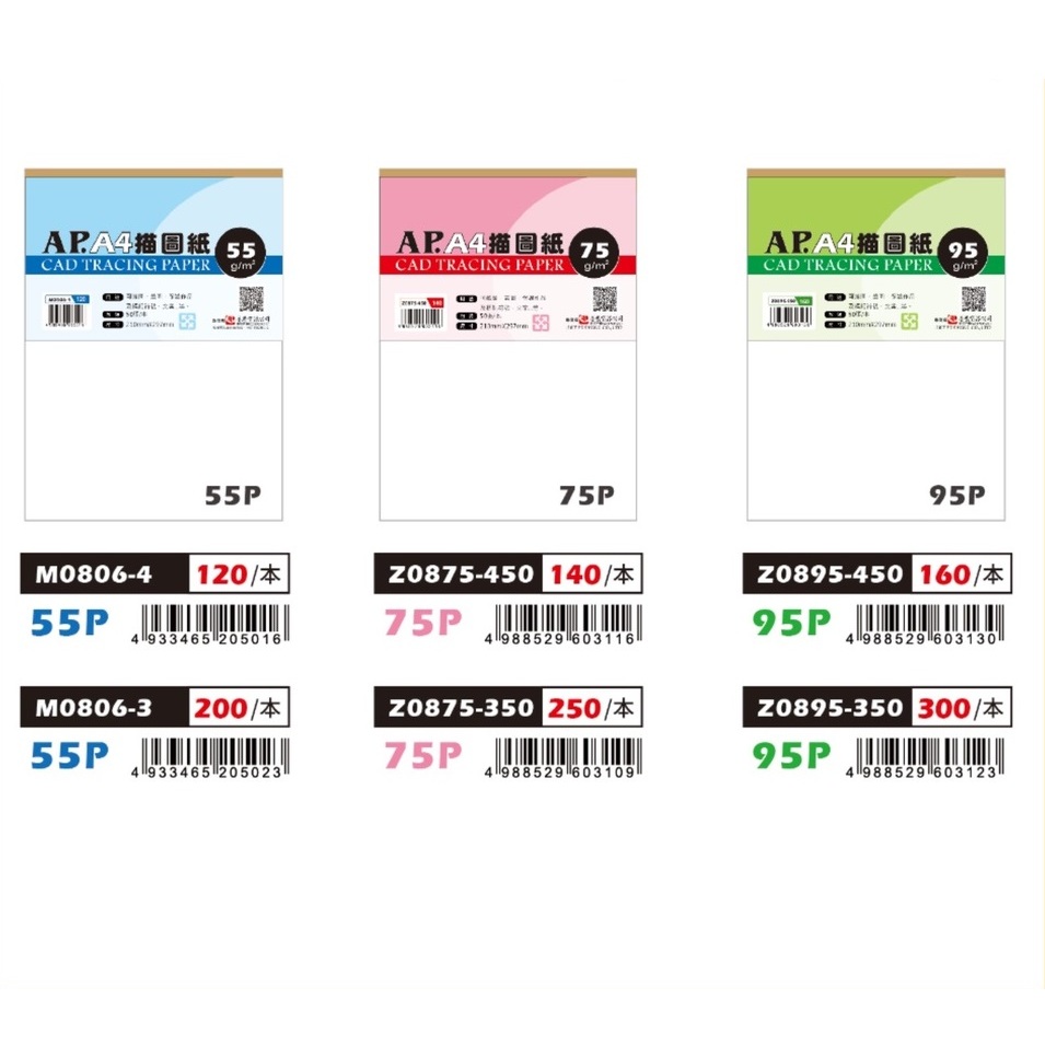 AP. 普思 描圖紙 (50張入) (55g / 75g / 95g) (A4 / A3) | 蝦皮購物