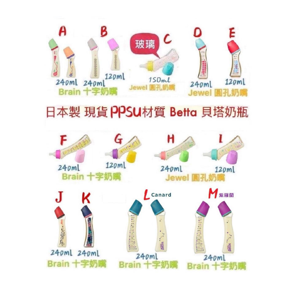 限時年中慶9折 ~超低價~日本製 Betta 蓓特PPSU 奶瓶~jewel~Brain圓孔十字孔奶嘴 | 蝦皮購物