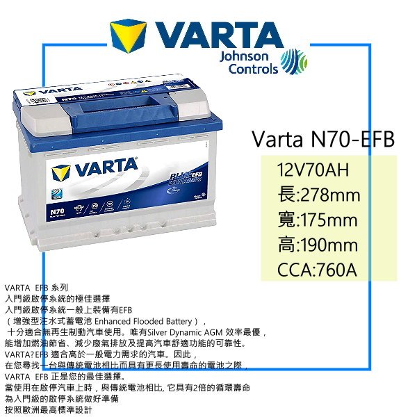 VARTA 德國華達 N70 EFB 12V70AH 怠速熄火車專用 LN3 EFB 通用 | 蝦皮購物