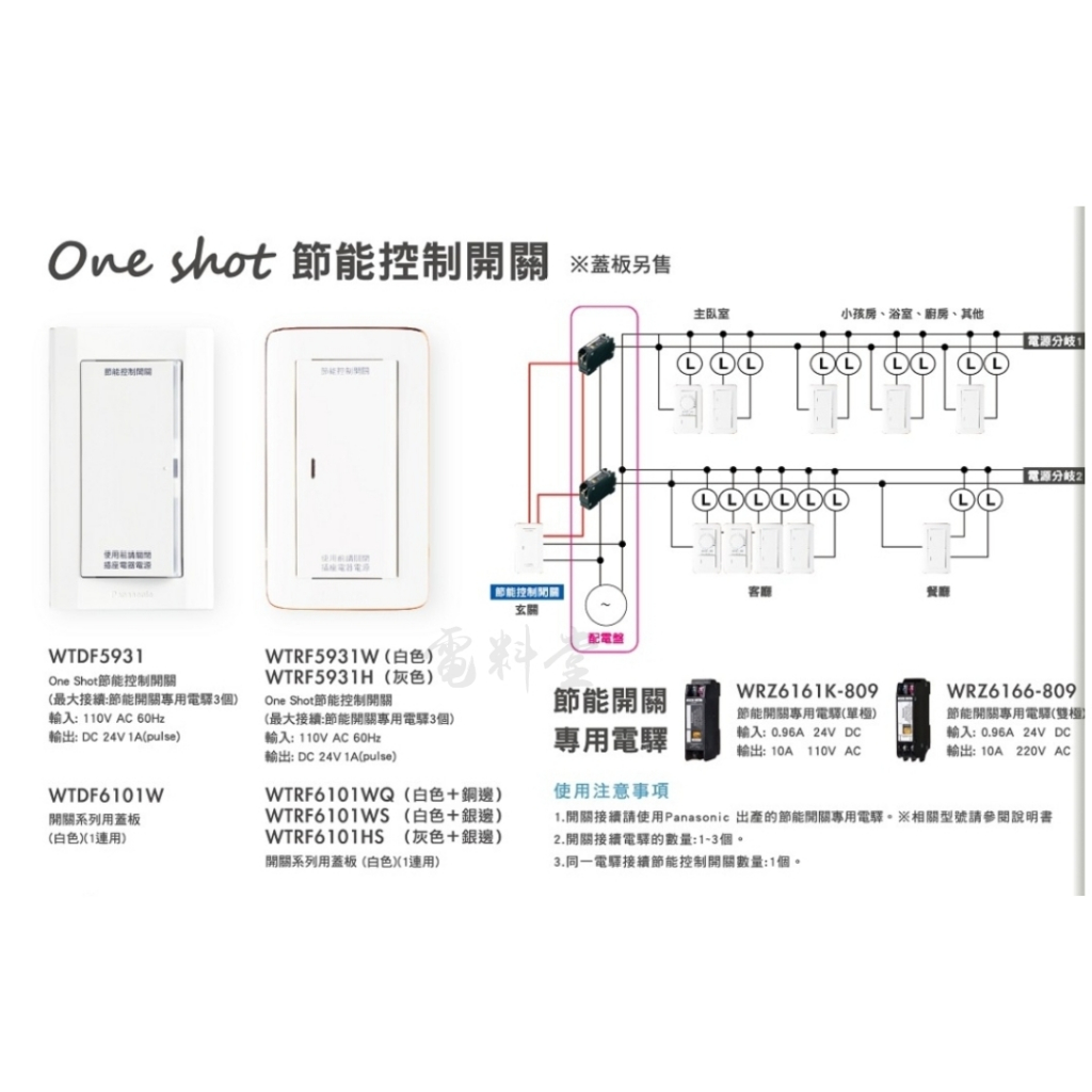 Panasonic 國際 RISNA One-Shot 節能控制開關 節能開關 WTRF5931 電子發票 公司貨 | 蝦皮購物