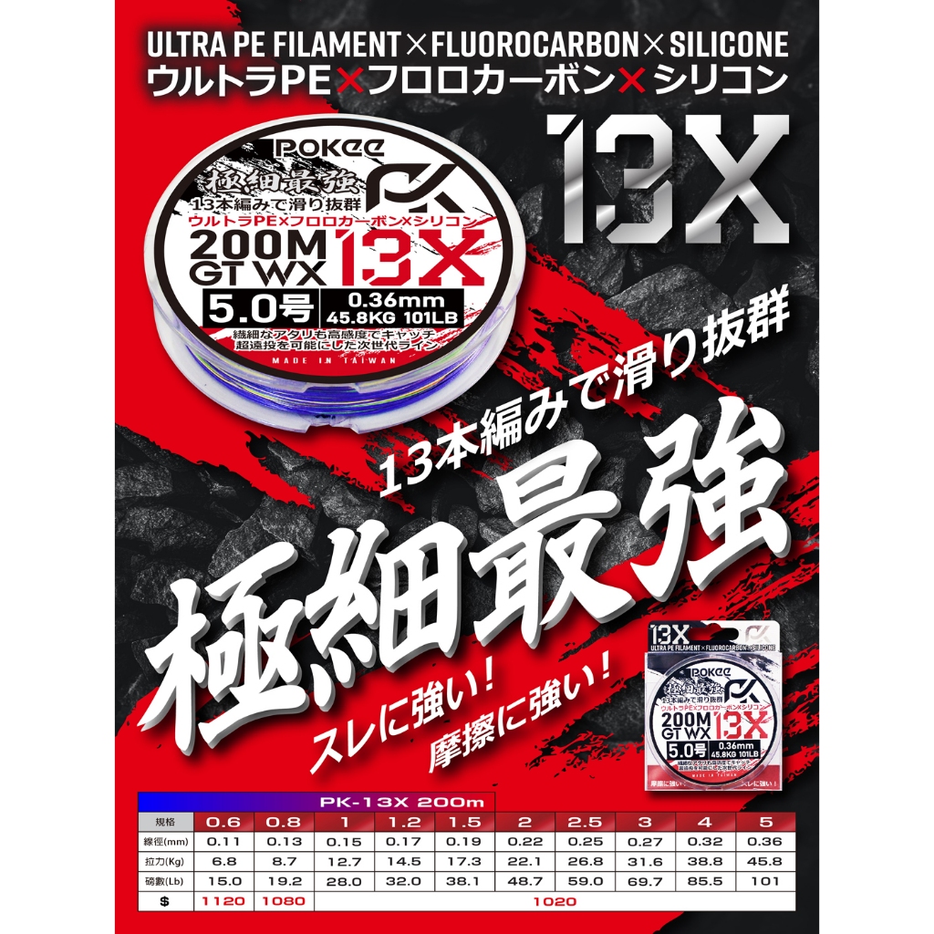 【大滿魚釣具】免運 POKEE太平洋 PK-13X 200M 13本五色PE線 磯釣 路亞 遠投 極細最強 | 蝦皮購物