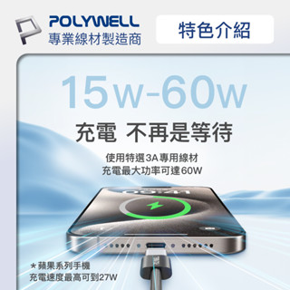 POLYWELL Type-C PD編織快充線 3A 60W 20公分~3米 適用iPhone15 寶利威爾 台灣現貨 | 蝦皮購物