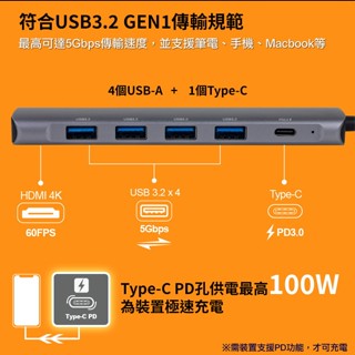 【Intopic】HBC-660 六合一 Type-C 多功能 HDMI + USB3.2 集線器 USB HUB | 蝦皮購物