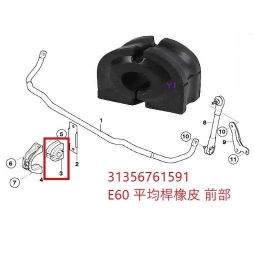 BMW 寶馬 E60 前部 平均桿橡皮 橡膠墊 橡皮墊 防傾桿橡皮 平均桿 防傾桿 31356761591 | 蝦皮購物