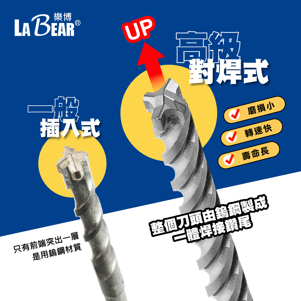 【LaBear】高級款 四刃 SDS水泥鑽 SDS-Plus 圓柄四溝 5-14.3mm 鑽鋼筋 鎢鋼鑽頭 | 蝦皮購物