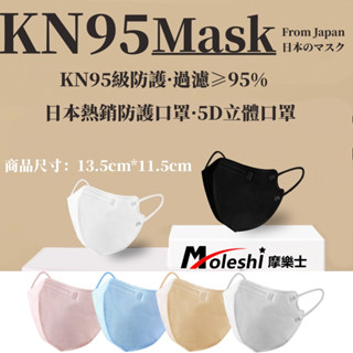 🔥現貨下殺1元🔥滿100送10片 5D日系口罩 日本熱銷款 款輕量化KN95 3D立體口罩 KN95防護口罩 4D蝶形 | 蝦皮購物