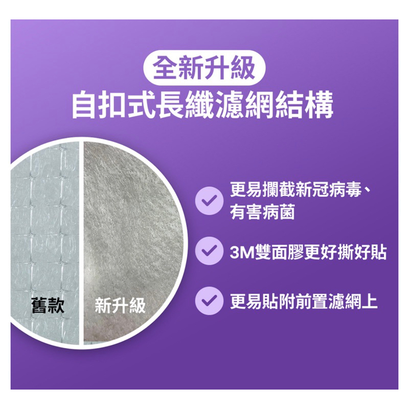【台灣3M現貨 】3M Filtrete 淨呼吸專業級靜電空氣濾網 病毒過濾型空氣濾網 9809RTC 9809 | 蝦皮購物