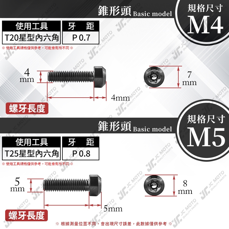 【JC-MOTO】 鈦合金螺絲 正鈦螺絲 錐形螺絲 燒色 黑螺絲 鍍鈦螺絲 圓頭螺絲 M6 M8 M10 | 蝦皮購物