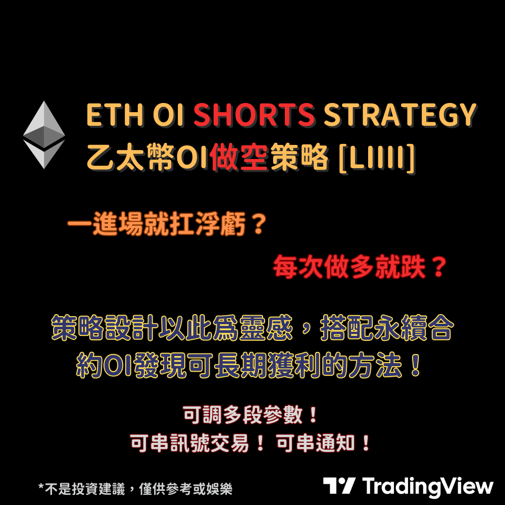 [Liiii] ETH 期貨持倉做空 交易策略 Tradingview策略 程式交易 Pinescript | 蝦皮購物
