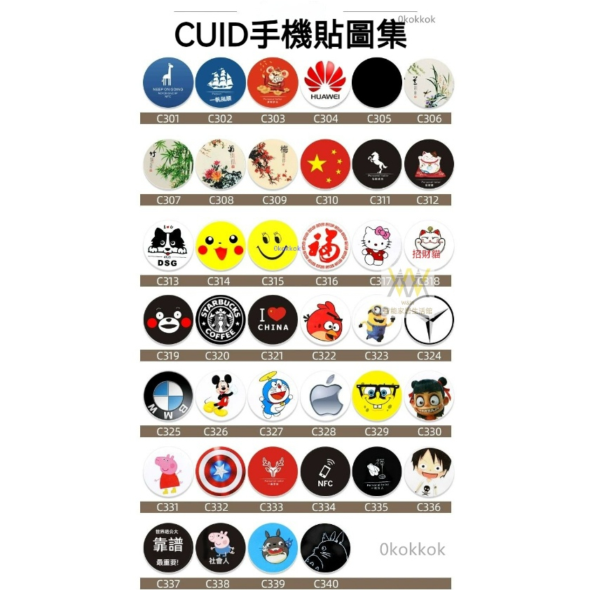 IC-CUID超薄手機貼 霧面+保護膜 穿防火墻複製卡代替UID/UFUID/FUID/KUID門禁電梯卡 -【W&W】 | 蝦皮購物