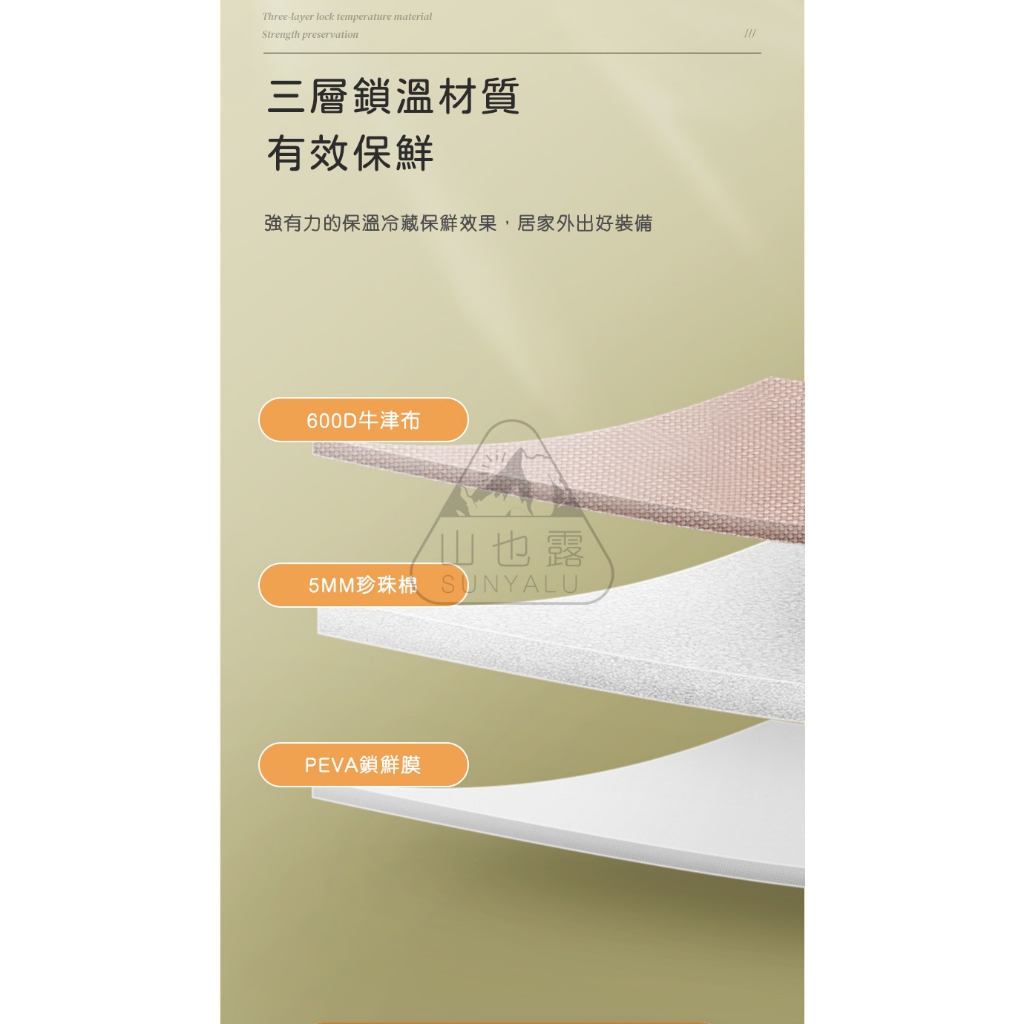 【蝦皮隔日到貨】 10L 21L 30L 手提保溫包 冰包 冰袋露營 野餐袋 便當包 午餐袋 保冰袋 收納袋 保溫袋 | 蝦皮購物