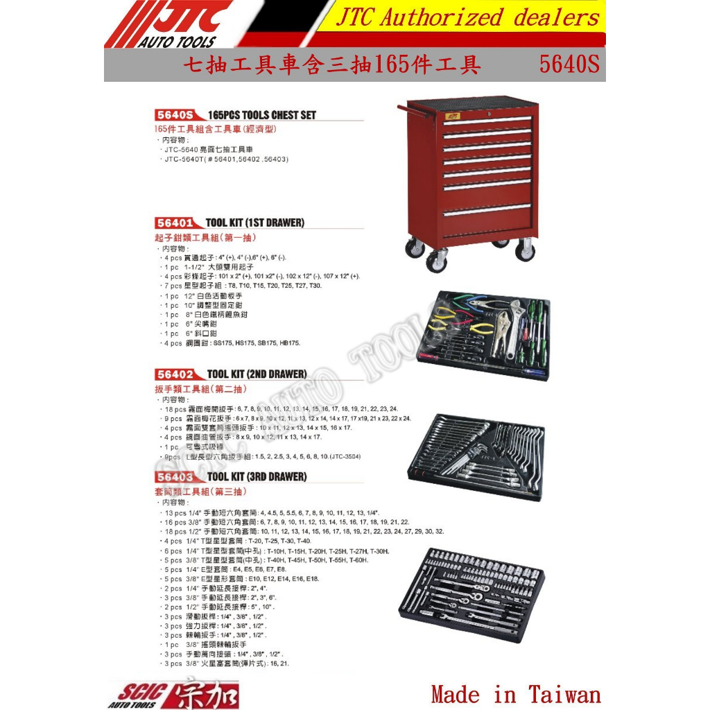 套裝工具車組 含165件工具 汽車 機車 輪船 農機 電機 自行車 沙灘車 ///SCIC JTC 5640S | 蝦皮購物