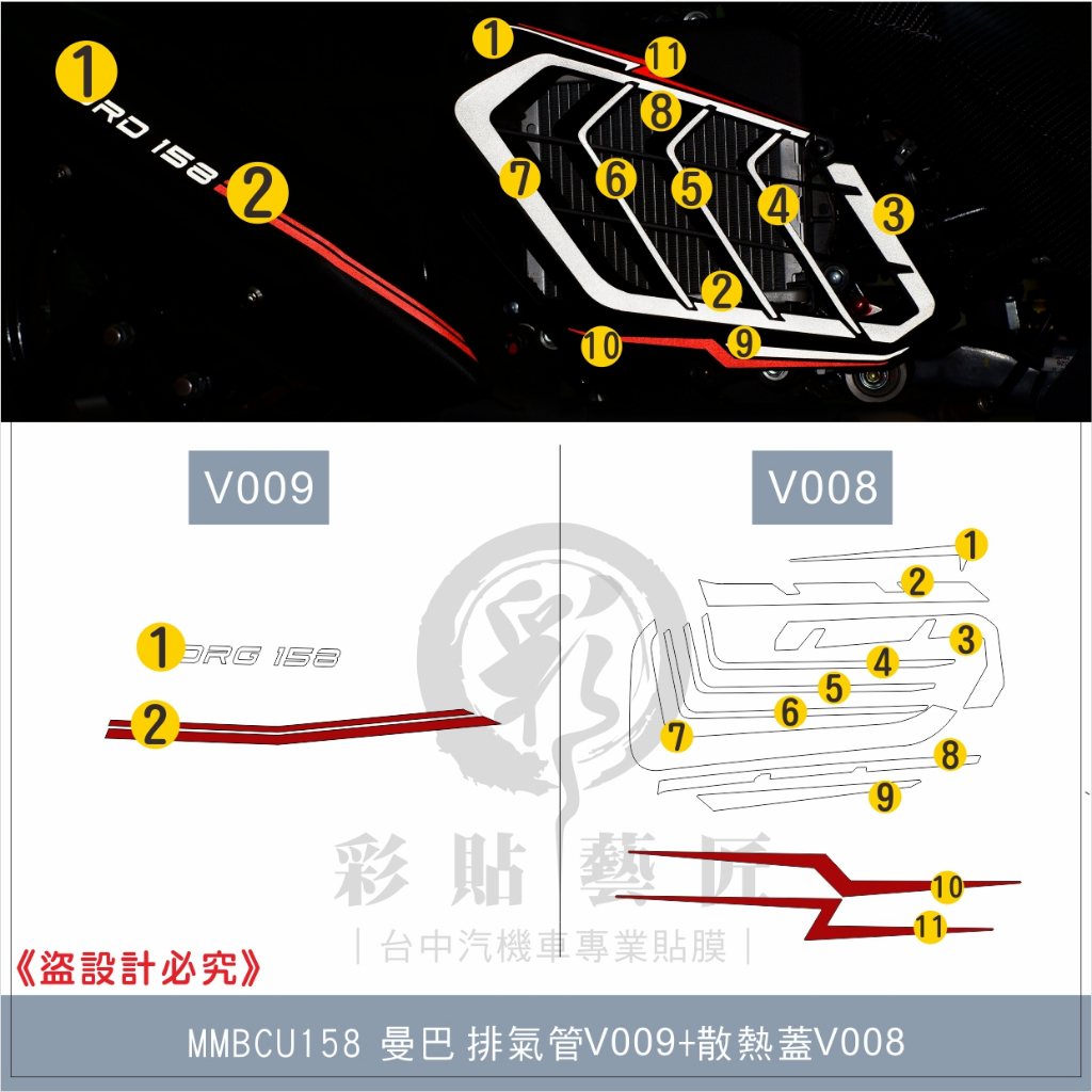 彩貼藝匠 MMBCU 曼巴／DRG 一代、二代（通用）排氣＋散熱蓋 拉線（B款）3M反光貼紙 拉線設計 裝飾 | 蝦皮購物