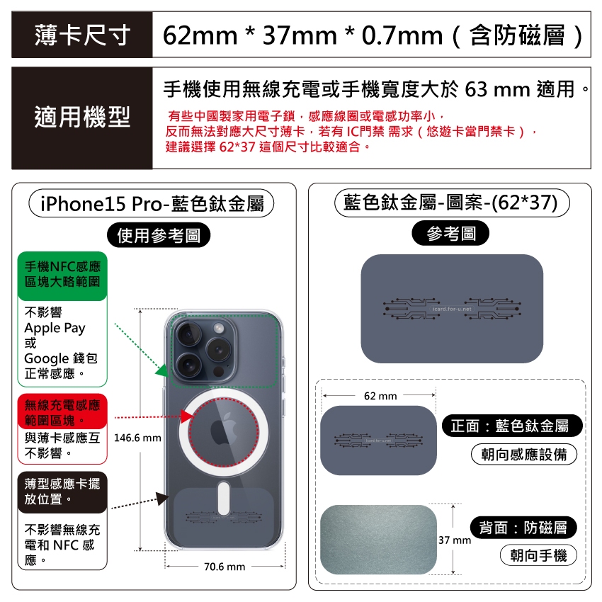 TPASS 2.0 月票【防水】造型悠遊卡 薄型感應卡 Supercard 超級悠遊卡 iPhone 或 安卓都適用 | 蝦皮購物