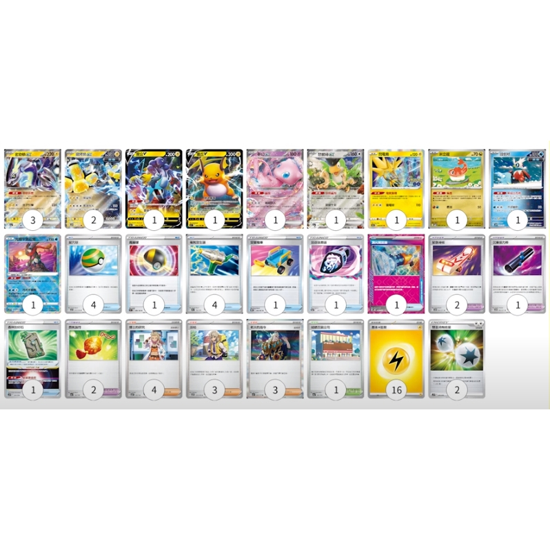 喬桌遊 密勒頓ex PTCG 卡牌遊戲 每副牌組 60張 寶可夢官方2024/06/03 推薦牌組 | 蝦皮購物